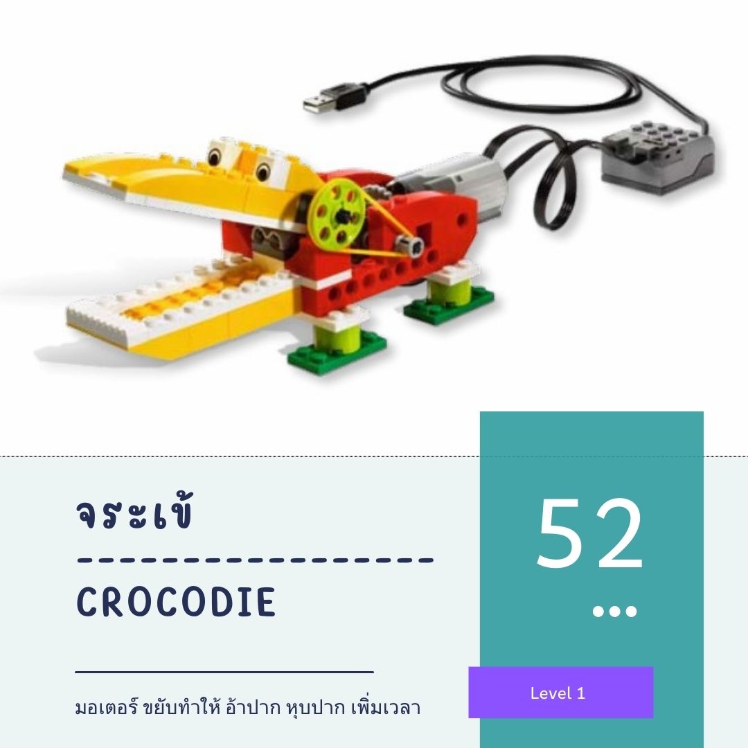Coding Robot with LEGO WEDO - NB Classroom เลข วิทย์ coding robot
