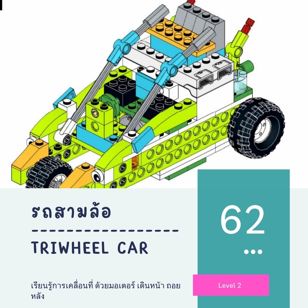 Coding Robot with LEGO WEDO - NB Classroom เลข วิทย์ coding robot